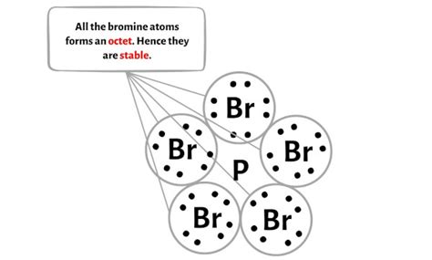 PBr5 Lewis Structure In 5 Steps With Images