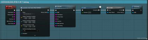 【ue5】【varest】插件varest单线程的解决办法 csdn博客