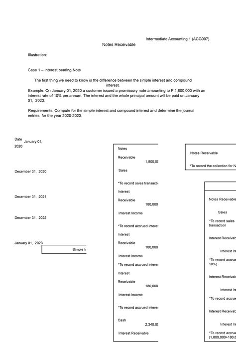 Lecture 3 Notes Receivable Concepts Yoy Intermediate Accounting 1 ACG007 Notes