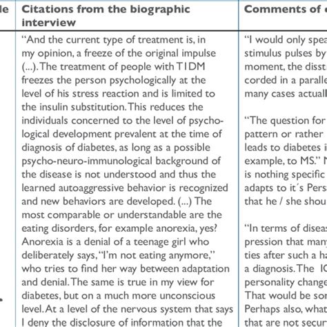 Pattern Recognition Examples 1 3 Download Scientific Diagram