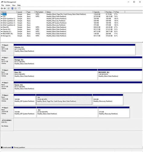 Asus Maximum Xii Cant Boot To Boot Drive After Macrium Restore Solved