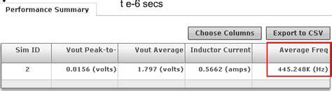 WEBENCH Tools TPS62150A Inductor And Model Power Management Forum Power Management TI