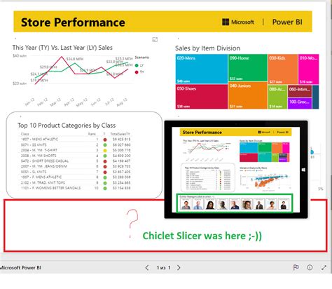 Solved Custom Visuals Not Working Microsoft Fabric Community