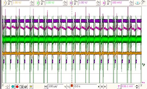 Experimental Results For Switched Inductor From Up To Down Dc Link