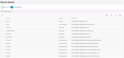 Index Technical Documentation For Ifs Cloud