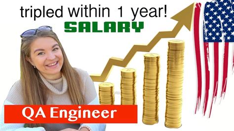 She Reached 6 Digit Salary Within 1 Year Software Qa Youtube