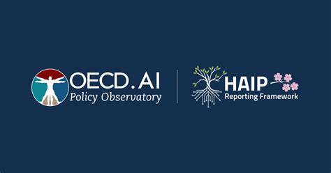 oecd ai haip reporting framework