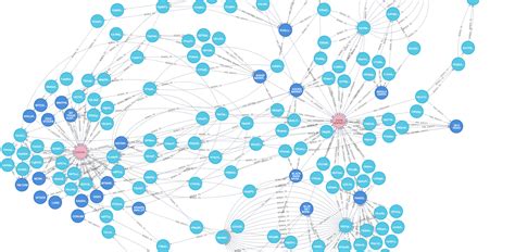 How To Get Bitcoin Transaction Data Bitcoin Internals Part 2 Bitstamp Has Live Bitcoin Data
