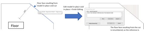 editing model in place families deletes the rebar constrains autodesk