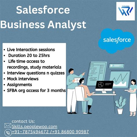 Peoplewoo On Linkedin Salesforcebusinessanalyst Salesforcebusinessanalyst Peoplewooskills…