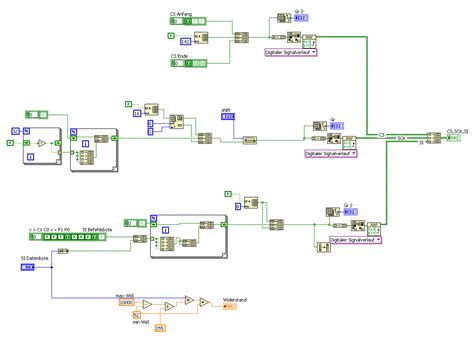 Control MCP41XXX Digital Poti Over SPI With DAQ PCI 6220 Hardware LAVA
