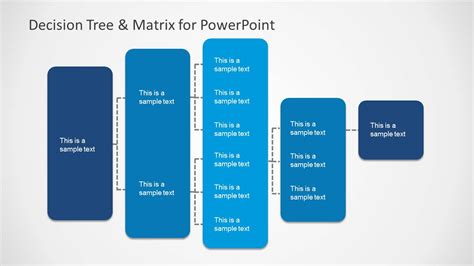 Decision Tree Matrix Template For PowerPoint SlideModel