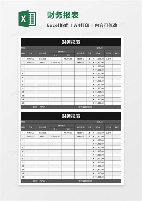 实用商务公司财务报表excel模板下载 熊猫办公