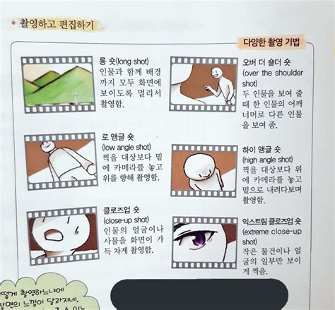 펜터치에 있는 이 채원님의 핀 2024 드로잉 강좌 영감을 주는 캐릭터 드로잉