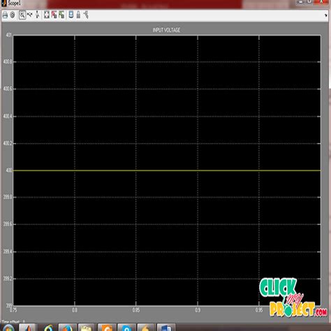 A Synchronous Buck Dc Dc Converter Using A Novel Dual Mode Control Scheme To Improve Efficiency
