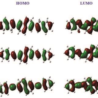 Normalized UV Vis Absorption Spectra Of The Naphthalene Derivatives In Download Scientific