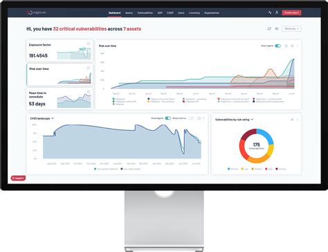 Edgescan Superior Security Solutions