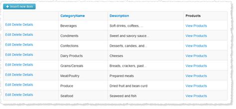 C Bits Gridview Bootstrap Update