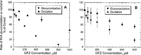Atrophoderma Vermiculatum Semantic Scholar