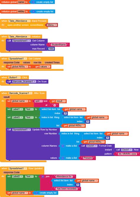 Column Values Are Not Fetched Discuss Kodular Community