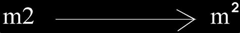 Basic LISP Help Required AutoLISP Visual LISP DCL AutoCAD Forums