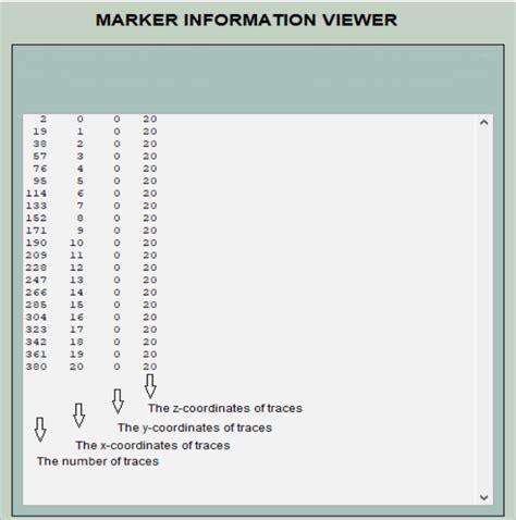 Data Process Steps And 3 D Modeling Download Scientific Diagram
