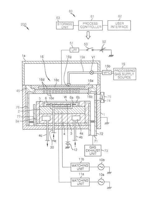 Semiconductor Device Manufacturing Method And Plasma Etching Apparatus Eureka Patsnap