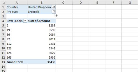 Calculate Average Of Two Columns In Pivot Table Design Talk