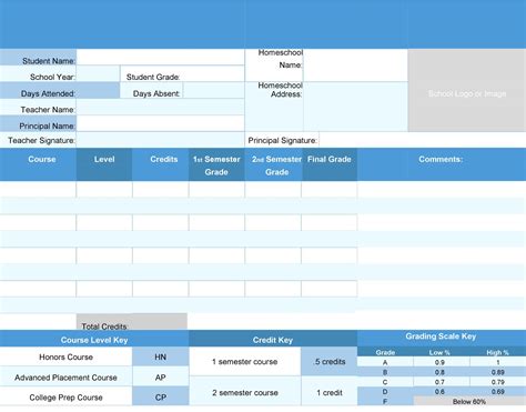 Report Card Format Excel