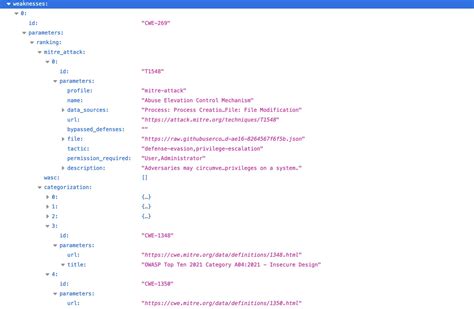 Vfeed Inc Vulnerability Intelligence As A Service On Twitter We Continue Enriching