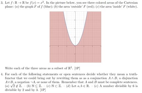 Solved Let F RR Be F X X In The Picture Below You Chegg Com