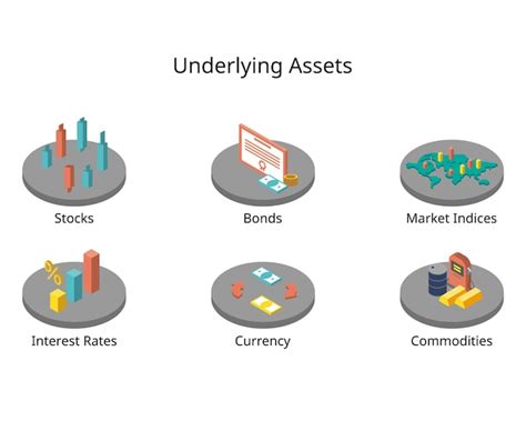 Premium Vector Underlying Asset Is An Investment Term That Refers To The Real Financial Asset