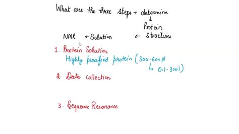 How Does Nmr Determine Protein Structure At Matthew Driscoll Blog