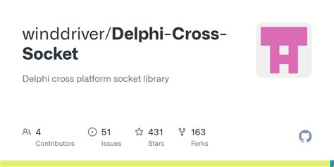 Github Winddriverdelphi Cross Socket Delphi Cross Platform Socket