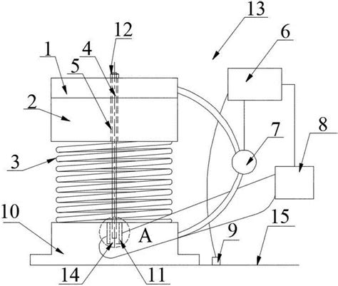 Self Powered Self Adaptive Eddy Current Tuned Mass Damper Eureka
