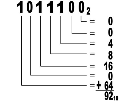 Ppt Binary Hexadecimal And Base 10 Powerpoint Presentation Free