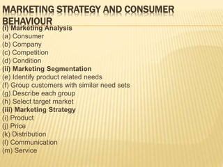 CONSUMER BEHAVIOUR PPTX