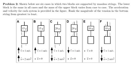 Solved Problem 2 Shown Below Are Six Cases In Which Two