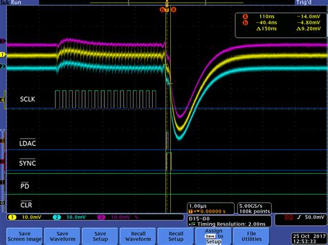 Ad5570 Glitch Issue Qanda Precision Dacs Engineerzone