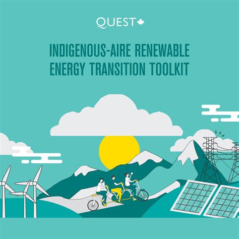 Indigenous Aire Renewable Energy Transition Toolkit