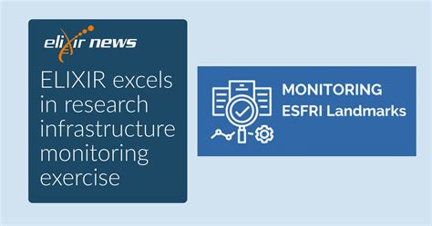 elixir excels in research infrastructure monitoring exercise elixir