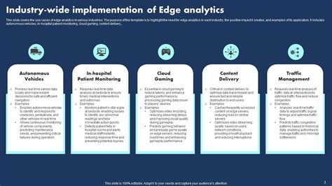 Edge Computing Analytics Ppt Powerpoint Presentation Complete Deck With Slides