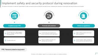 Implement Safety And Security Protocol Building A Successful Office Ppt Sample PPT Slide