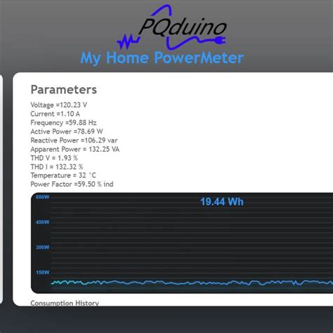 Pqduino The Safest Home Powermeter For Arduino