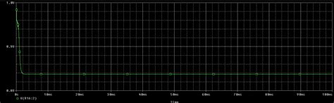 Ucc28180 Help With Transient Model Simulation Power Management Forum Power Management Ti