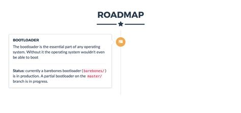 Plotting How Can I Solve Or Plot The Equation Mathematica Stack