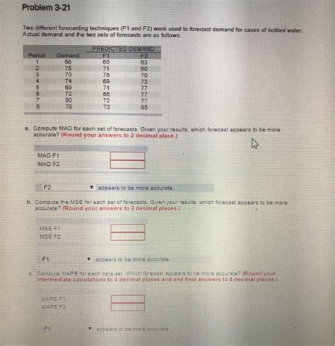 solved problem 3 21 two different forecasting techniques f1