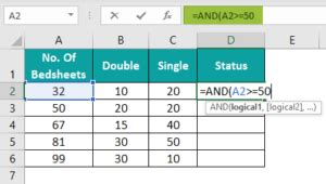 And Function In Excel Formula Example How To Use