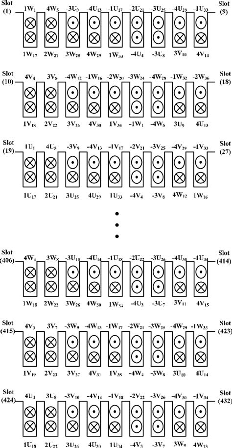 Figure 3 From Modeling And Simulation Of Internal Short Circuit Faults