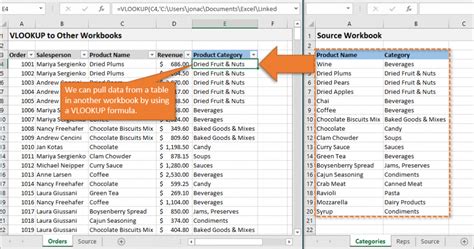 Vlookup To Other Workbooks Managing Updating And Sharing Files With Formula Links Excel Campus